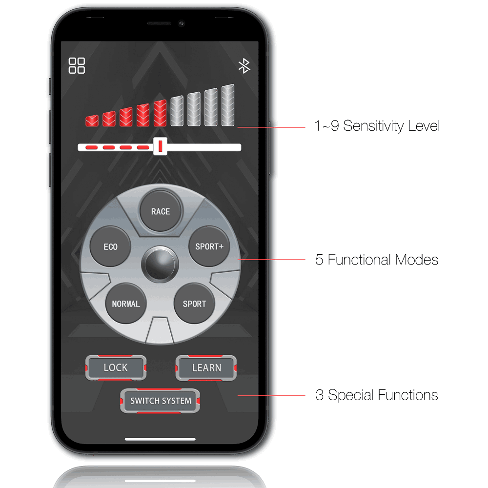 Roar Pedal® Bluetooth Throttle Response Controller